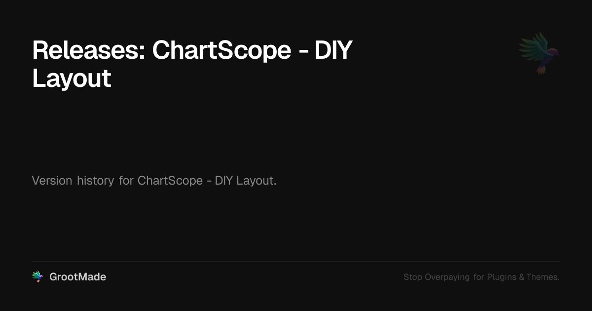 Releases: ChartScope - DIY Layout – GrootMade